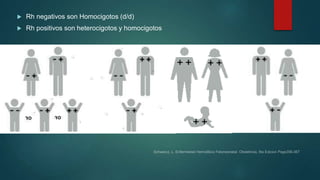 Inmunología obstetrica y manejo de paciente rh negativo | PPTX