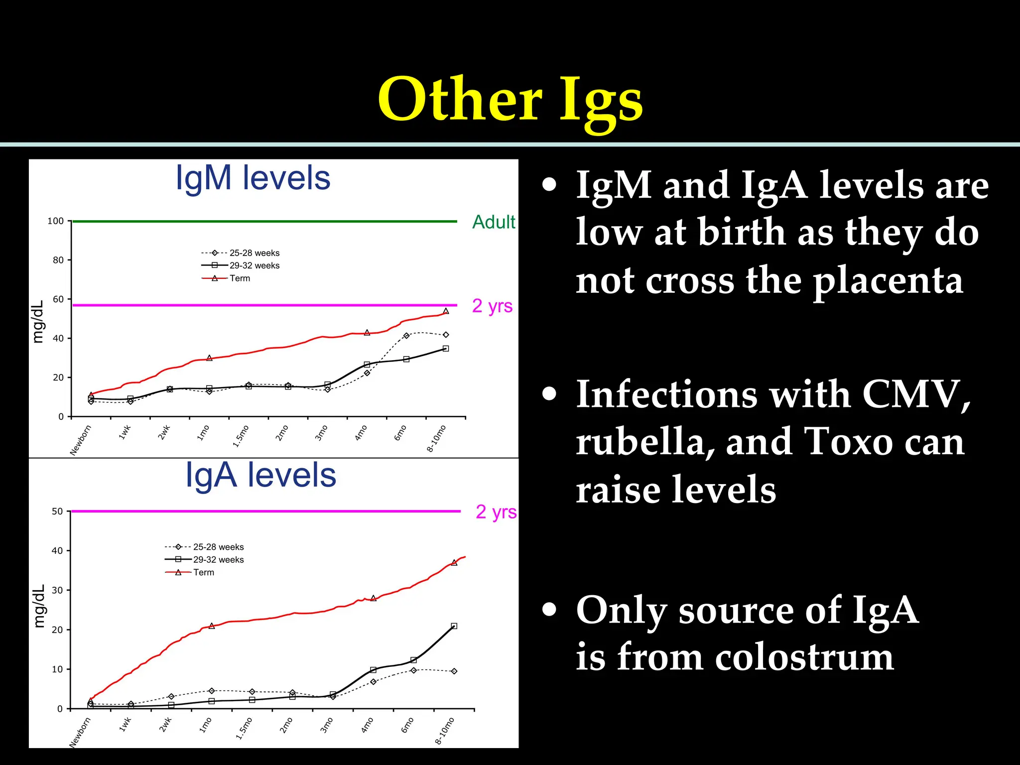 inmunologia .pdf pediatria y medicina interna | PDF