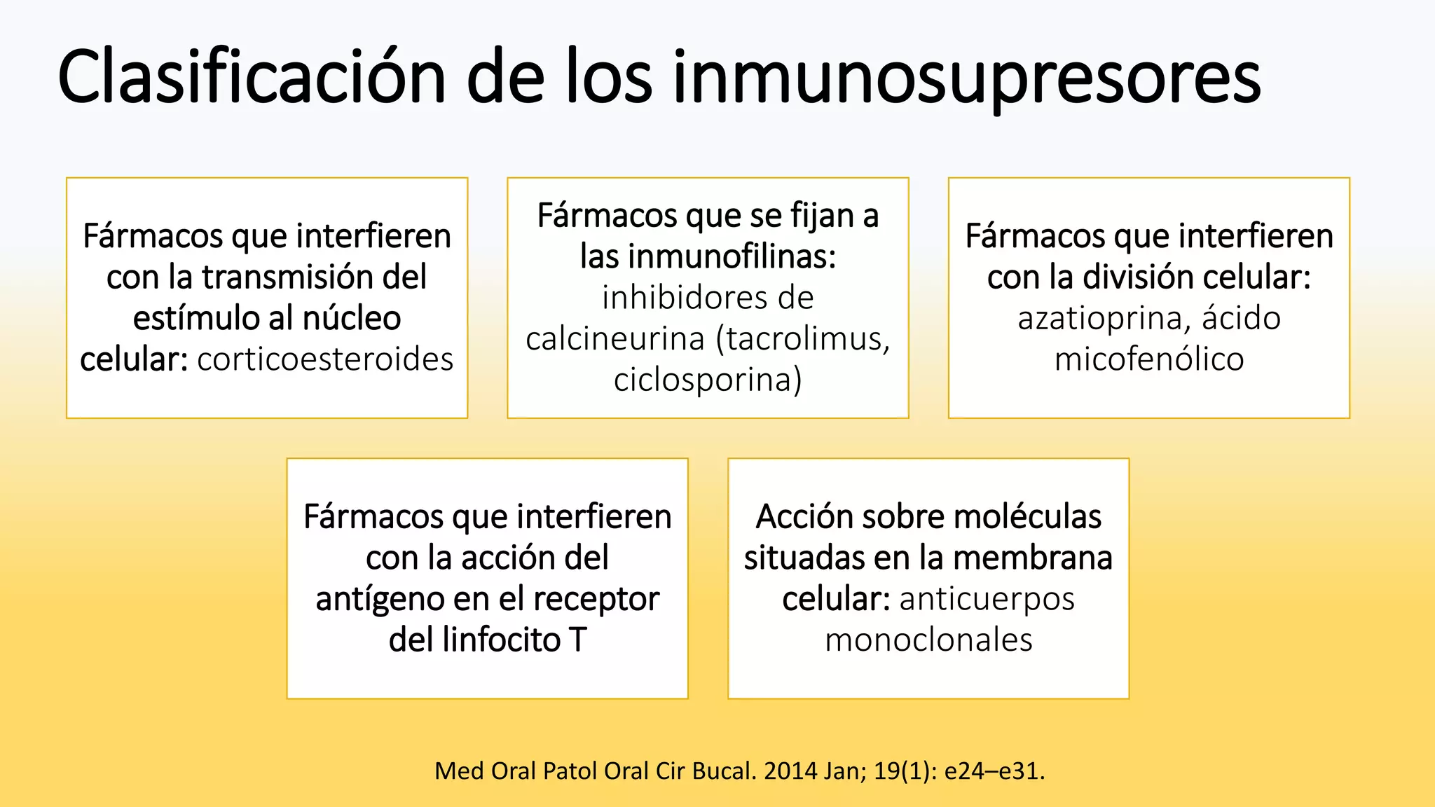 Inmunosupresores e Inmunomoduladores Tópicos y Sistémicos | PPT