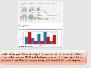 Matplotlib.pptx