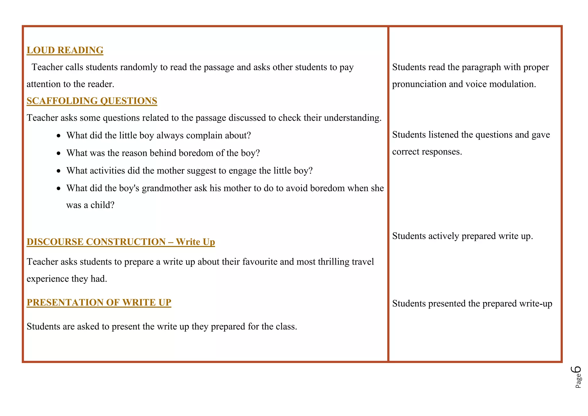 Innovative Lesson Template | PDF