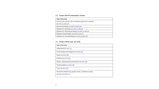 International Non Proprietary Name Nomenclature | PPTX