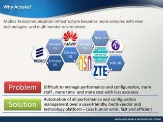 Accela NSN Site NodeB Rehome | PDF | Computer Software and Applications ...