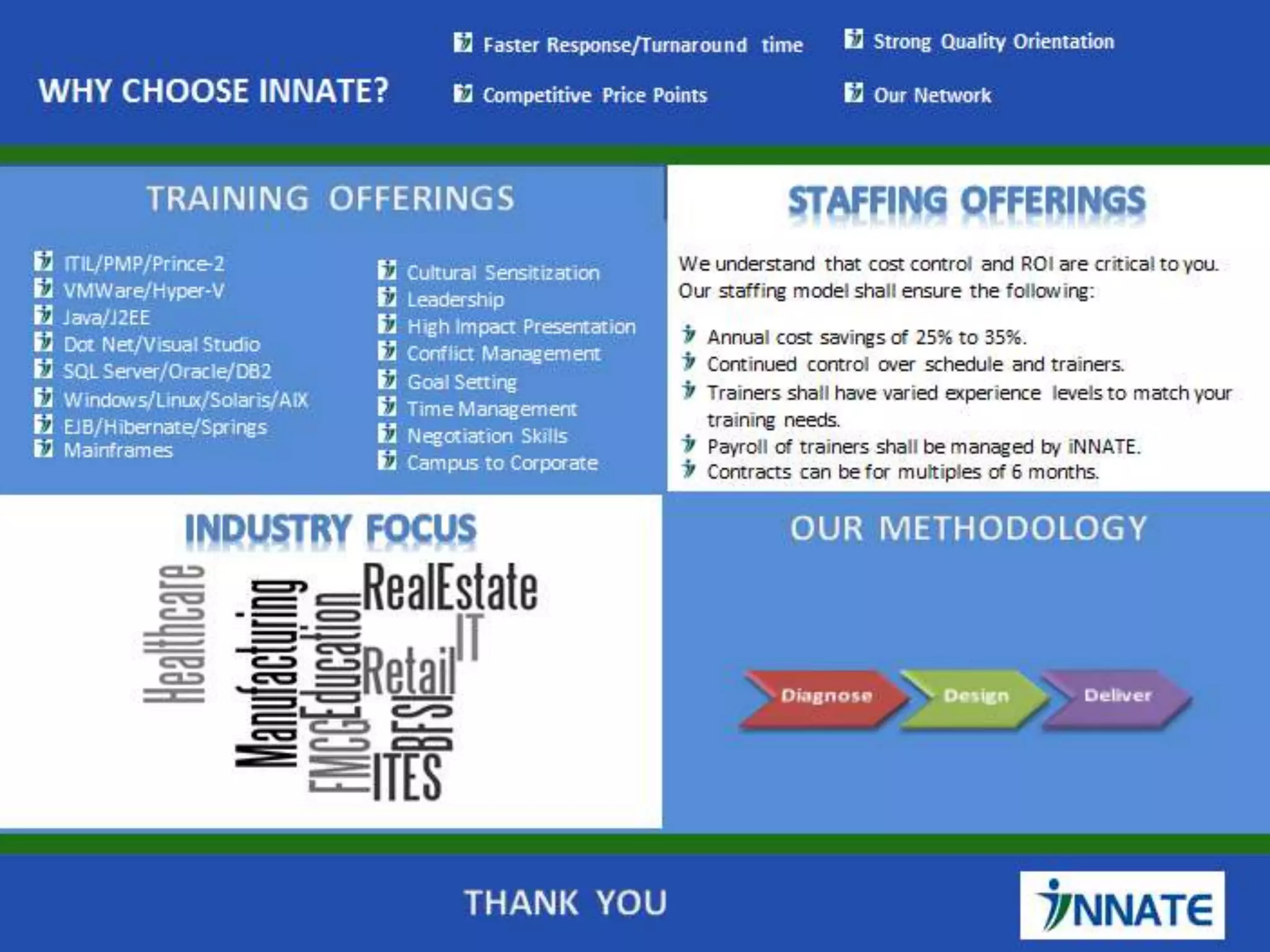 Innate Knowledge Solutions | PPSX