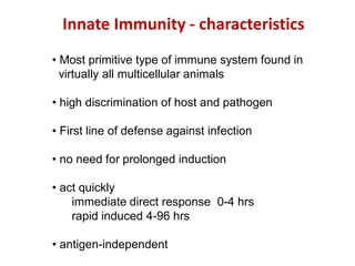 Innate-Immunity.pdf