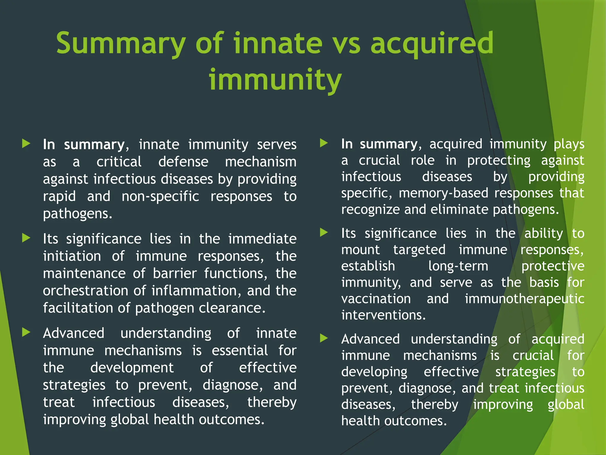 Immune system working, definition and its types of Innate and Acquire ...