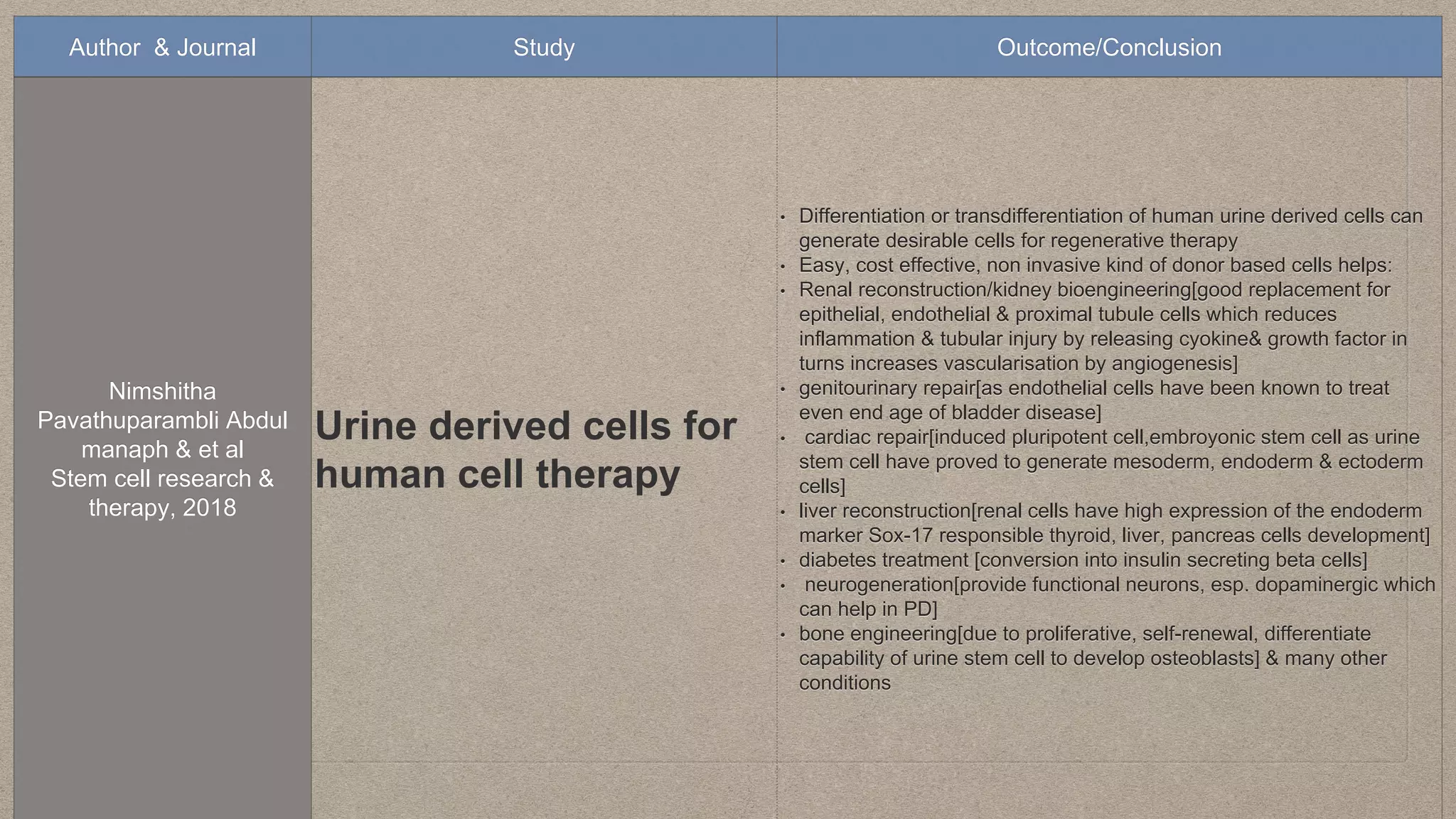 Innate healing & health realisation | PPTX