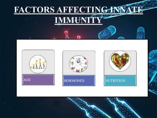 innateimmunity-210502045306kkkkkk (1).pptx