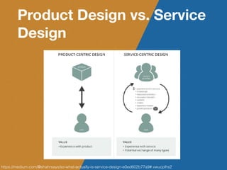 Service Design Thinking | PPT