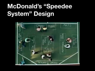 Service Design Thinking | PPT