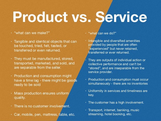 Service Design Thinking