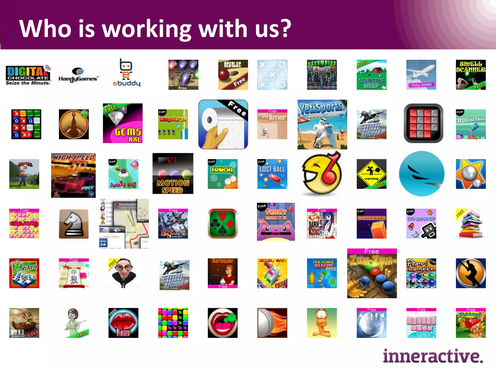 Inneractive For Developers | PPT