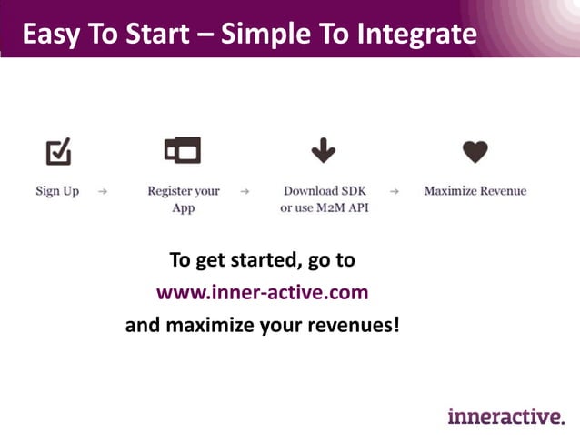 Inneractive For Developers | PPT