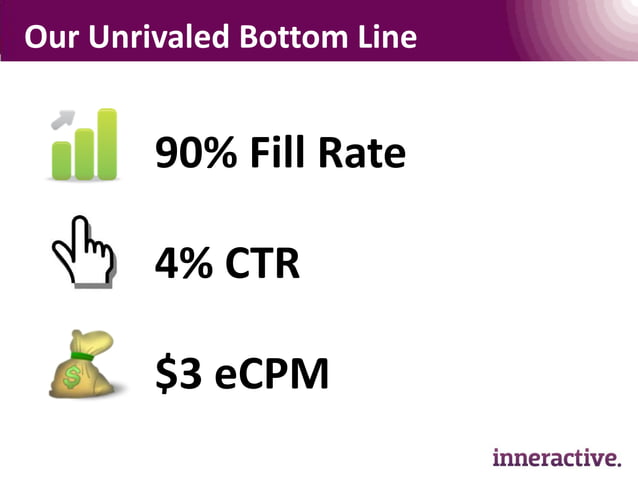 Inneractive For Developers | PPT