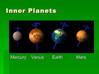 Inner Planets And Outer Planets Venn Diagram