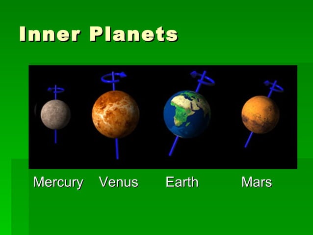 Inner And Outer Planets | PPT