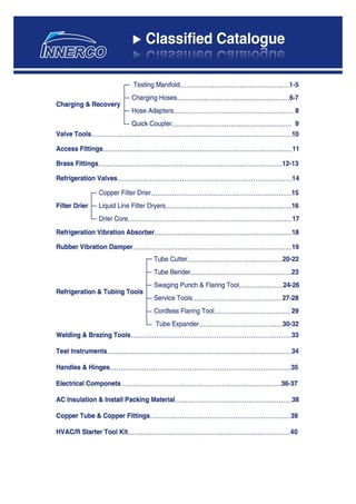 INNERCO REFRIGERATION CATALOG BOOK | PDF