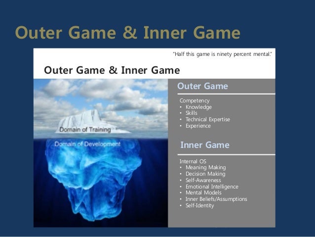 Inner game 요약