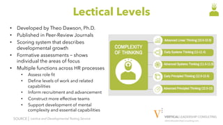 Inner game what and how | PDF