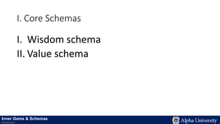 Inner Game & Schemas | PDF