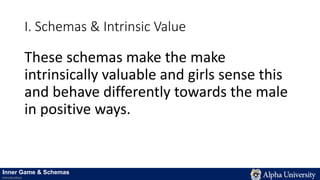 Inner Game & Schemas | PPT