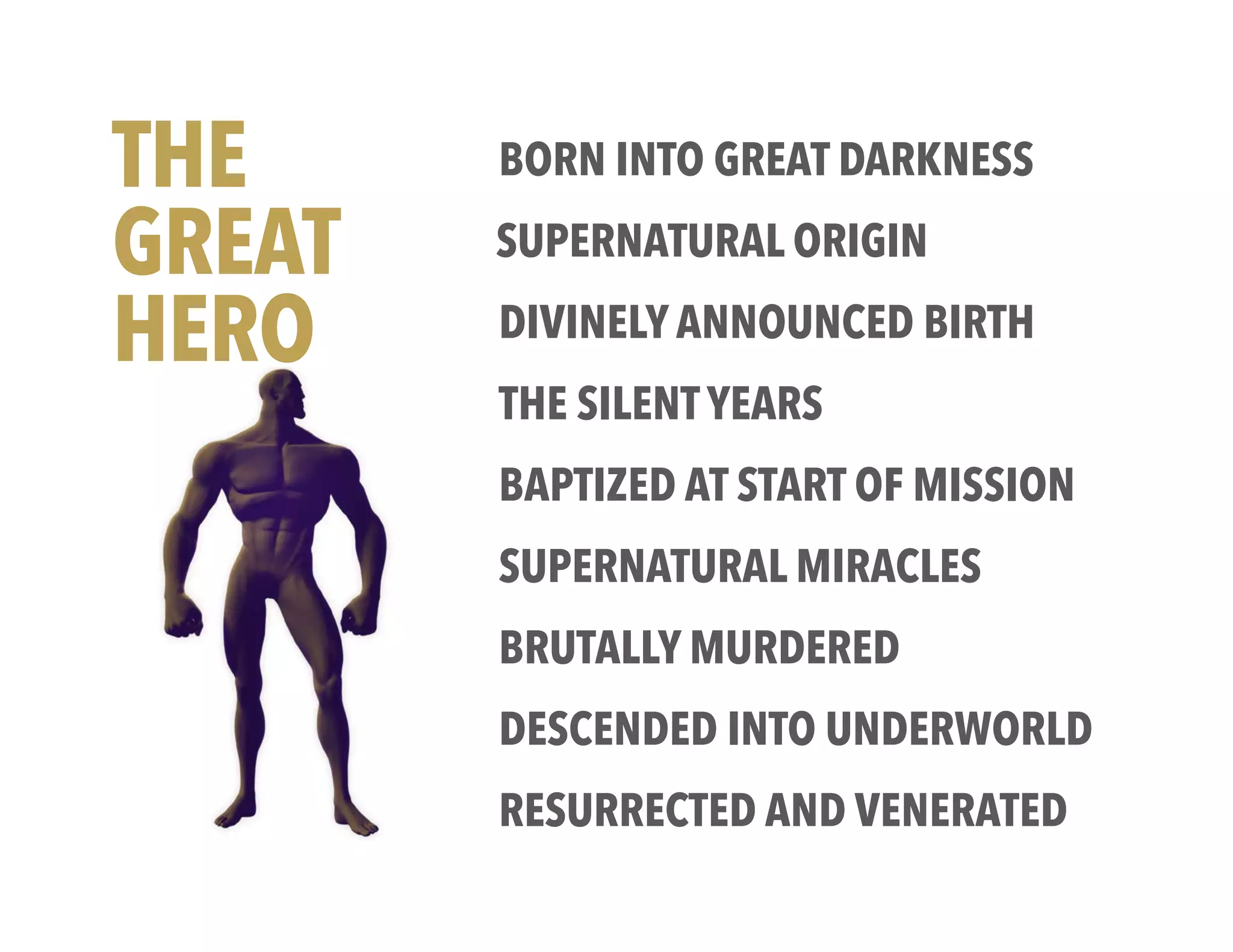 Find Your Inner Hero: the Power of Archetypes | PDF