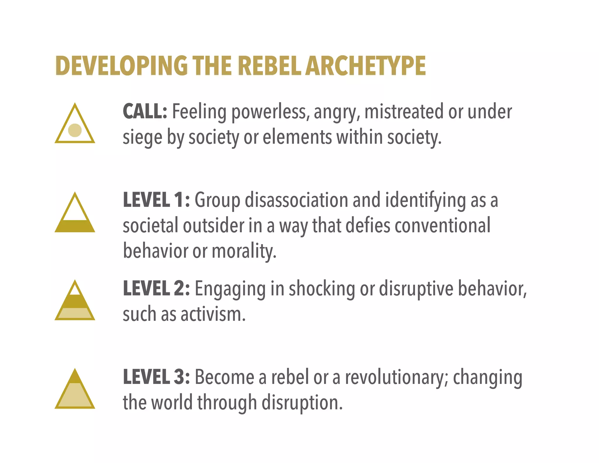 Find Your Inner Hero: the Power of Archetypes | PDF