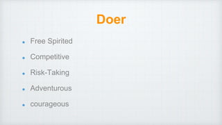 Inner heroes personality types | PPT