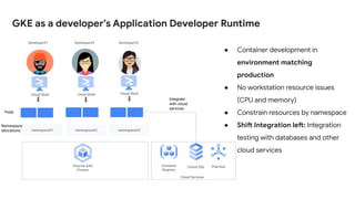 Super Fast Inner Loop Application Development with Containers | PPT