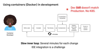 Super Fast Inner Loop Application Development with Containers | PPT