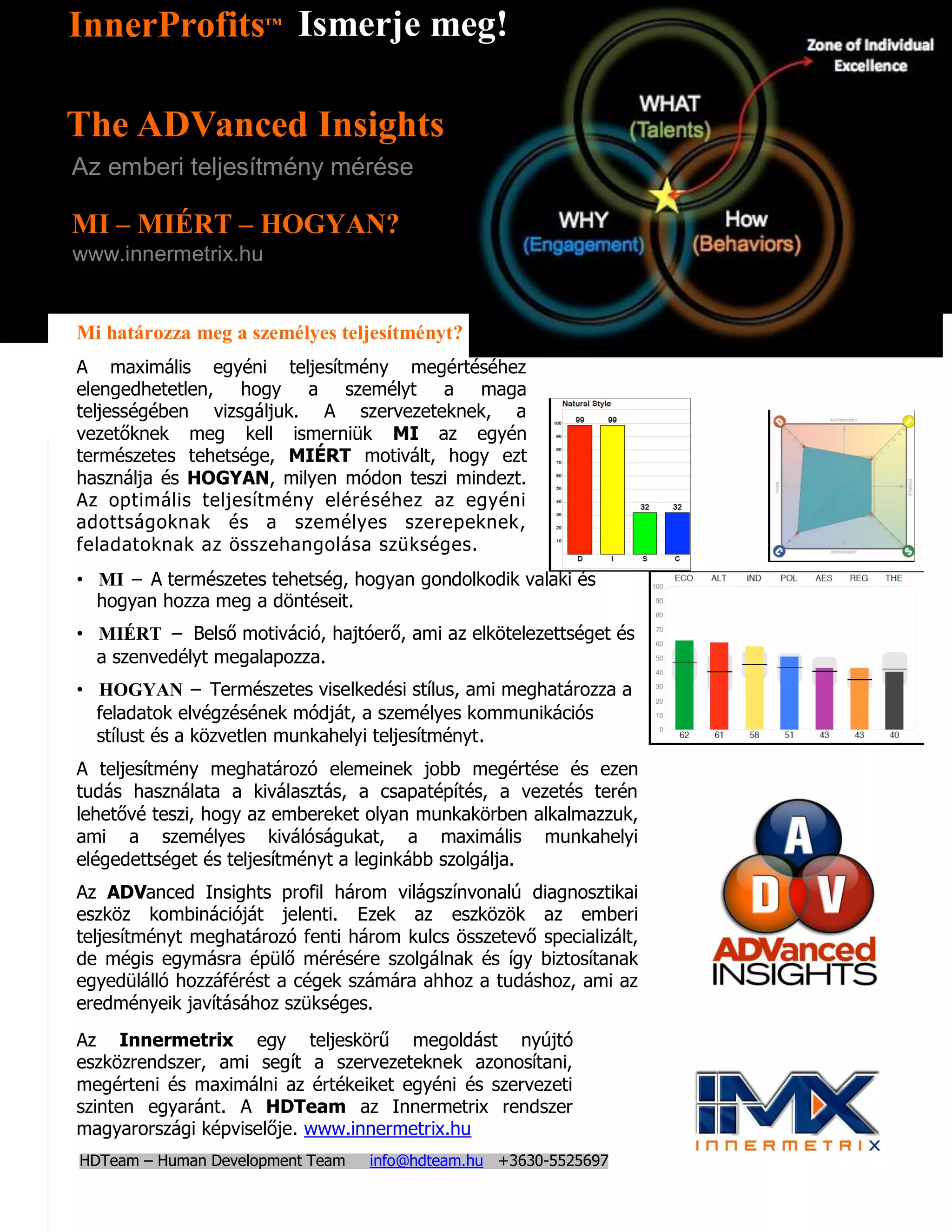 Innermetrix ADV riport leírás | PDF