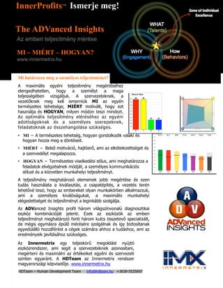 Innermetrix ADV riport leírás | PDF