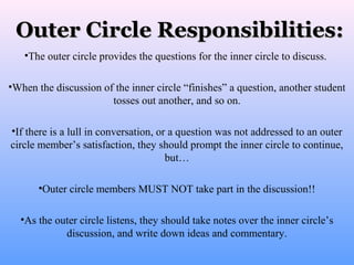 Inner-Outer Circle Discussion - Literary Analysis | PPT