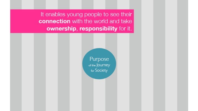 Inner Outer Journey | PPTX