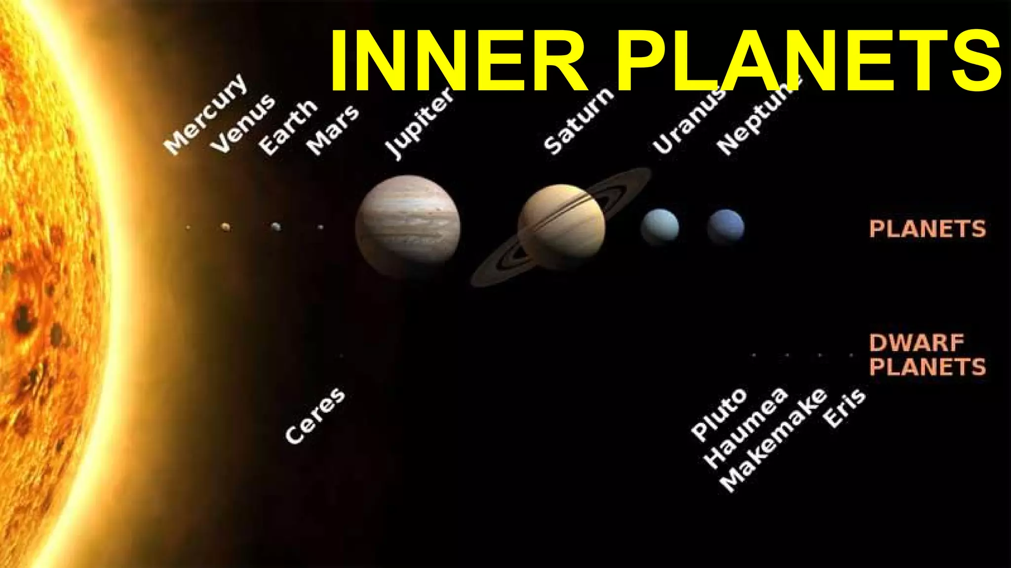 Inner planets by Markel, Munk and Sergio | PPT | Free Download