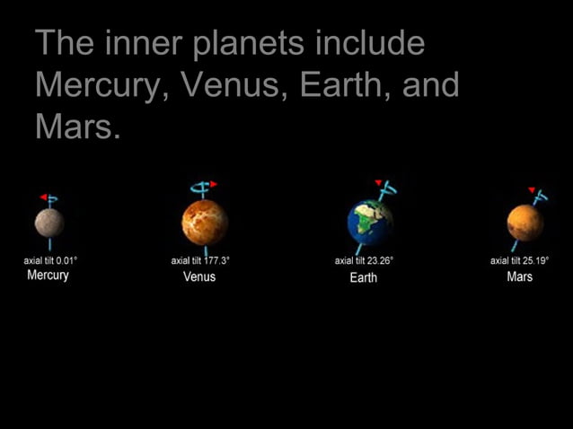 The Planet Mercury | PPT | Geography | Science