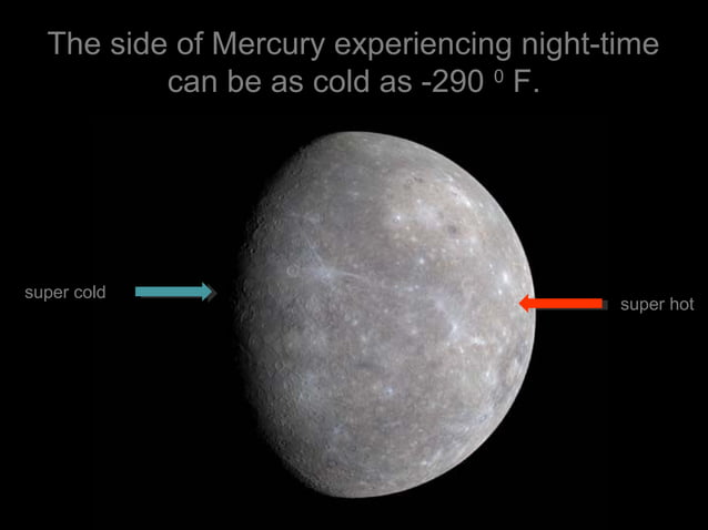 The Planet Mercury | PPT | Geography | Science