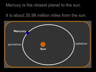 Planet Mercury Orbit Sun