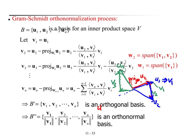 Inner product spaces | PDF