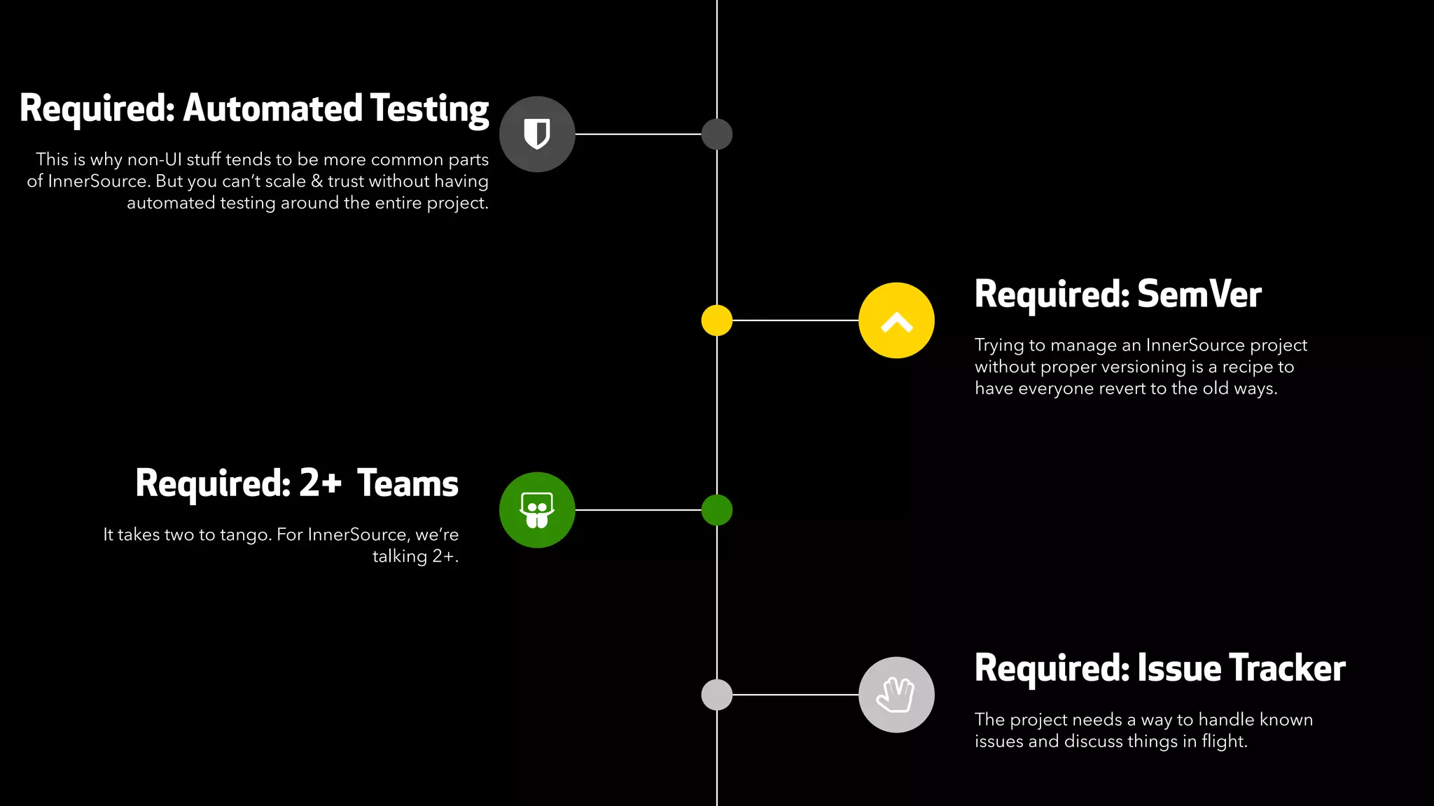 Innersource Using Open Source Best Practices To Help Your Company Ppt