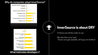 InnerSource - Using open source best practices to help your company | PPT
