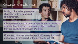 Innersource Summit 2018 | PPT