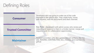 Innersource Summit 2018 | PPT