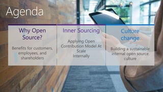 Innersource Summit 2018 | PPT