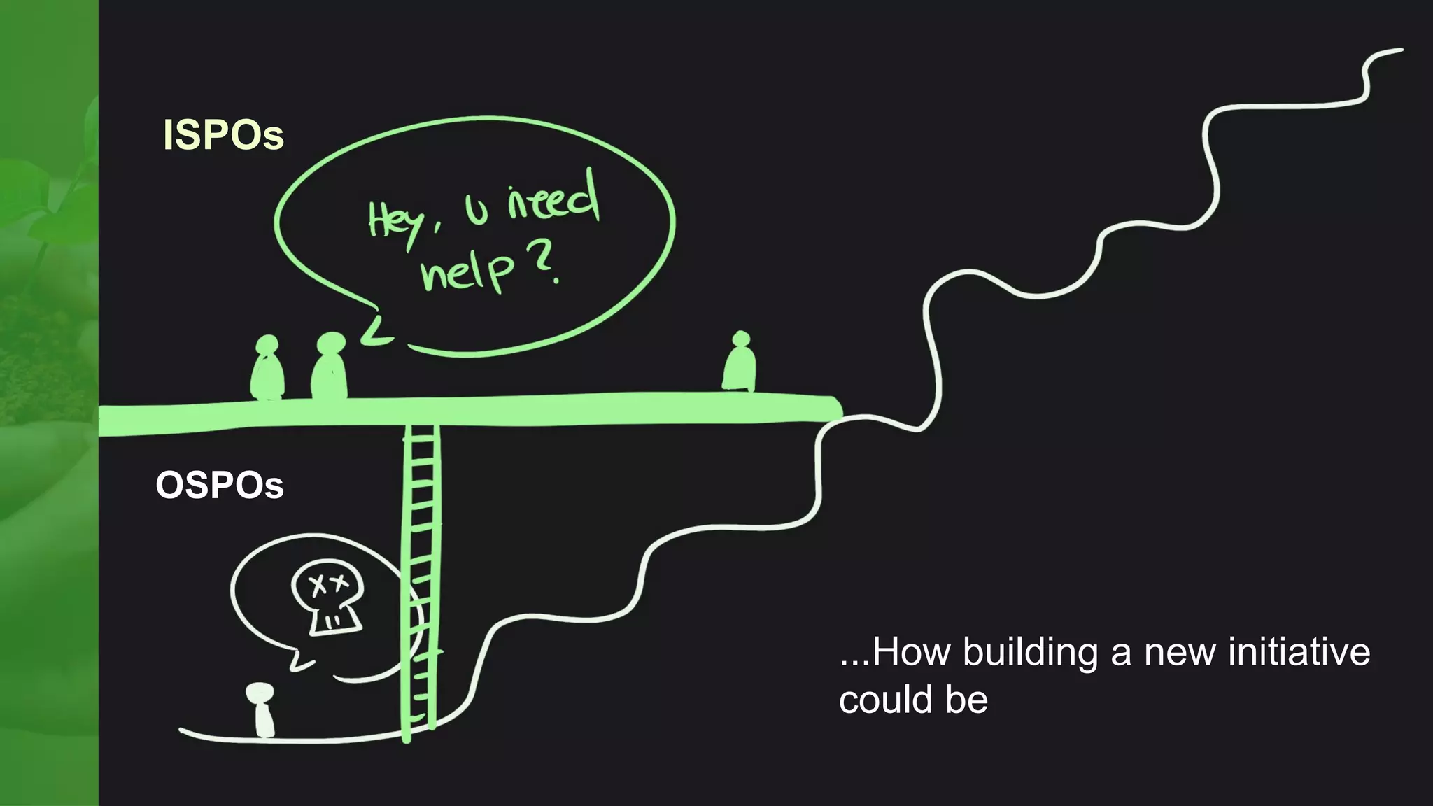 Building bridges between ISPOs and OSPOs | PPT