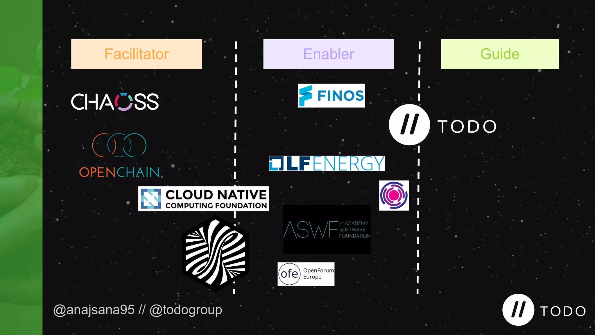 Building bridges between ISPOs and OSPOs | PPT