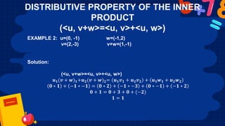 INNER_SPACE_PRODUCT-EUCLIDEAN_PLANE.pptx