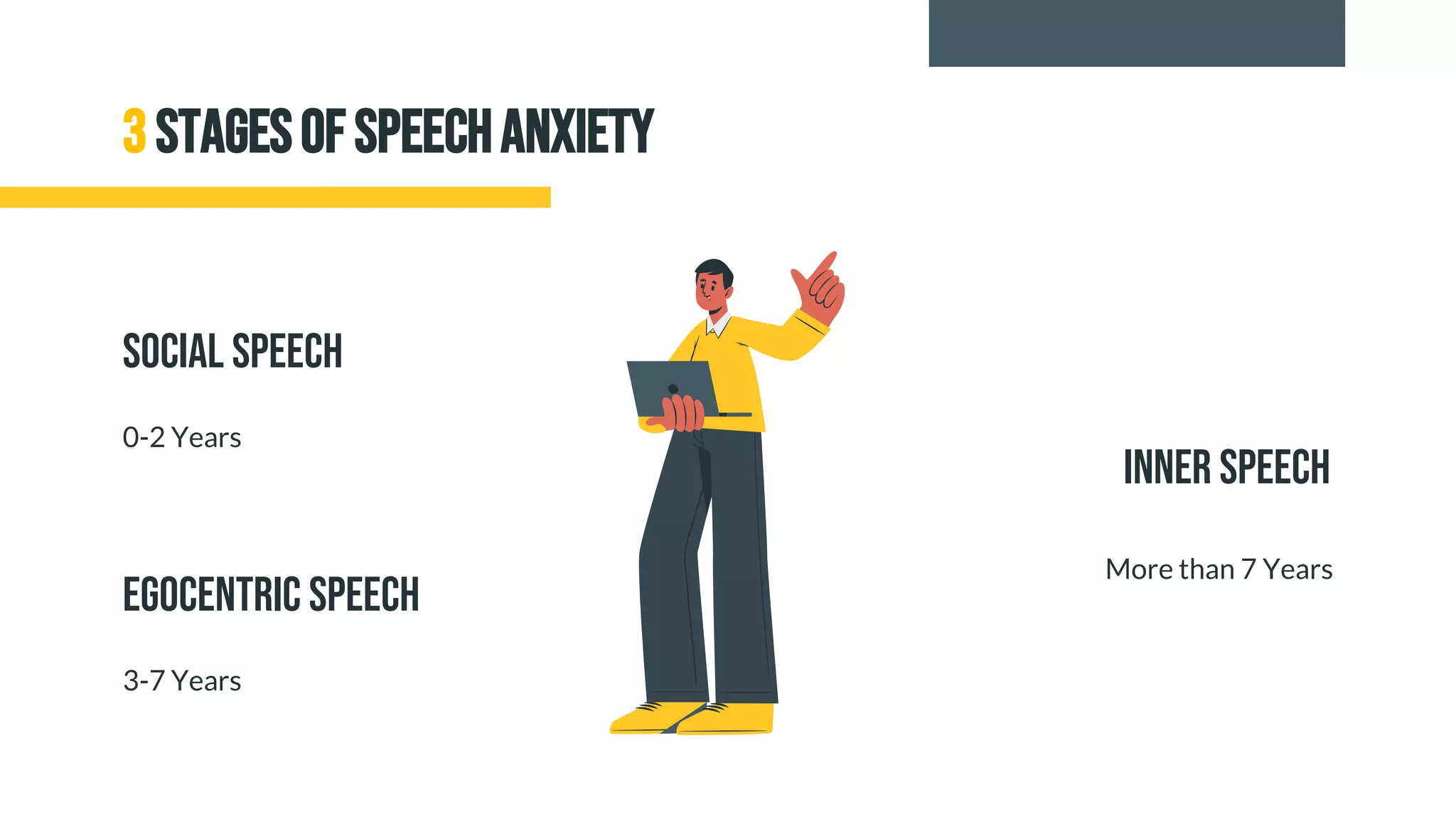 Inner Speech.pptx