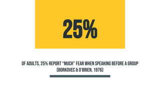Inner Speech.pptx