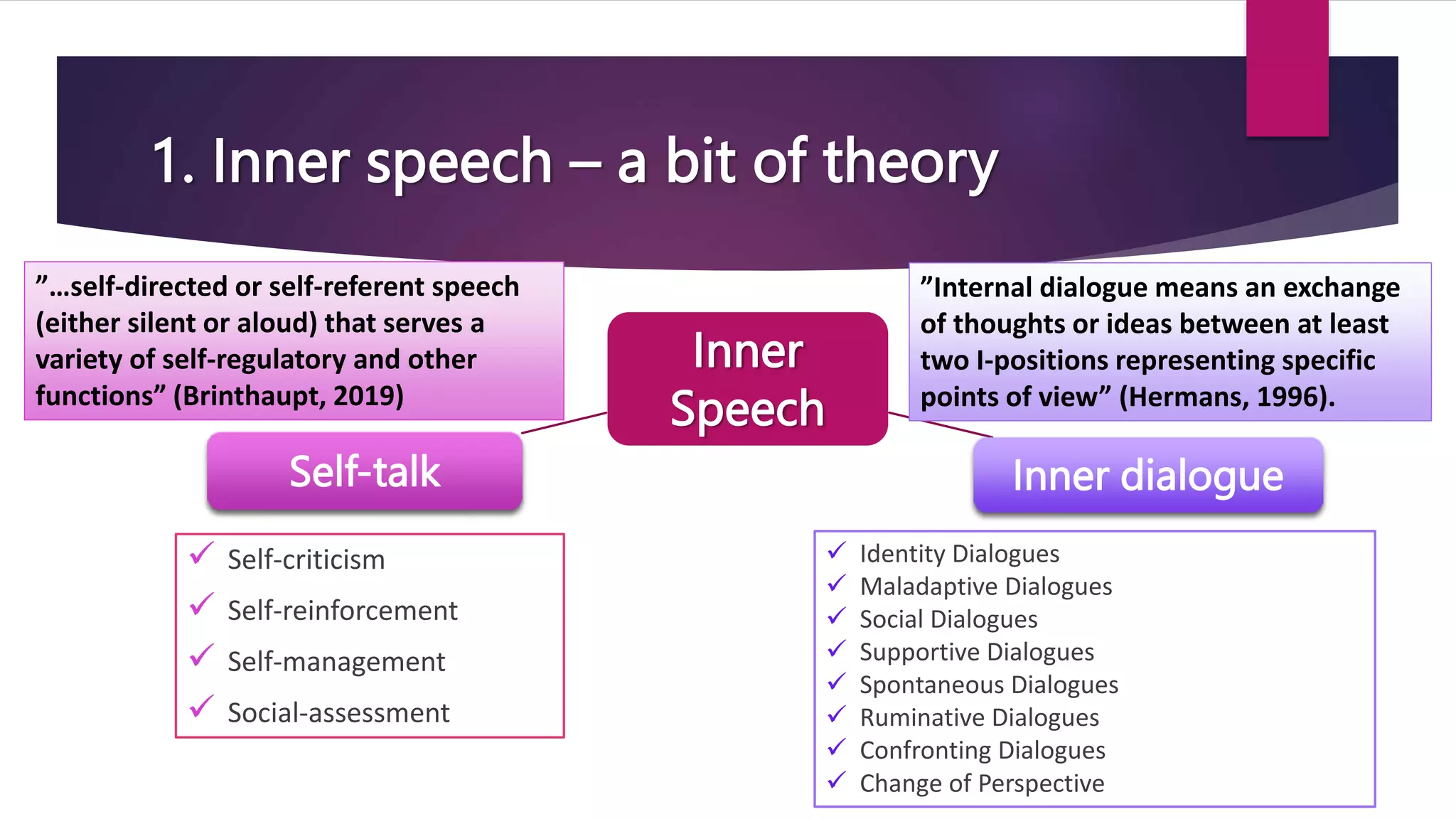 Inner Speech for Success | PPTX
